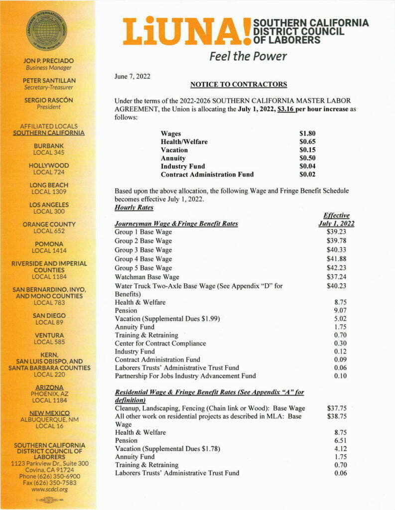 Members | Local 1309